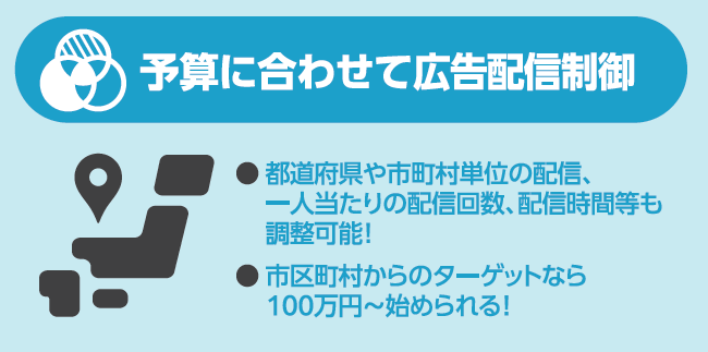 TVer広告｜GoGood株式会社